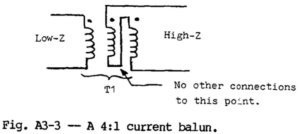 Baluns: What They Do and How They Do It - W5NOR - SCARS